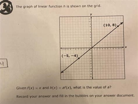 Solved The Graph Of Linear Function H Is Shown On The Grid Chegg