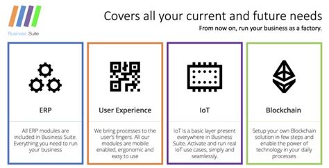 El Mahdi Bentaher Posted On Linkedin