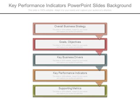Key Performance Indicators Powerpoint Slides Background