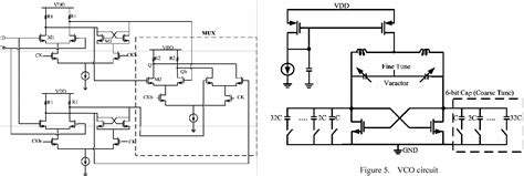 Figure 2 From A Divide By 3 Frequency Divider For I Q Generation In A Multi Band Frequency