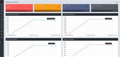 Trixpark Ems Employee Management System