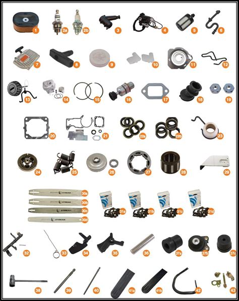 Your Ultimate Guide To Understanding The Stihl Parts Diagram