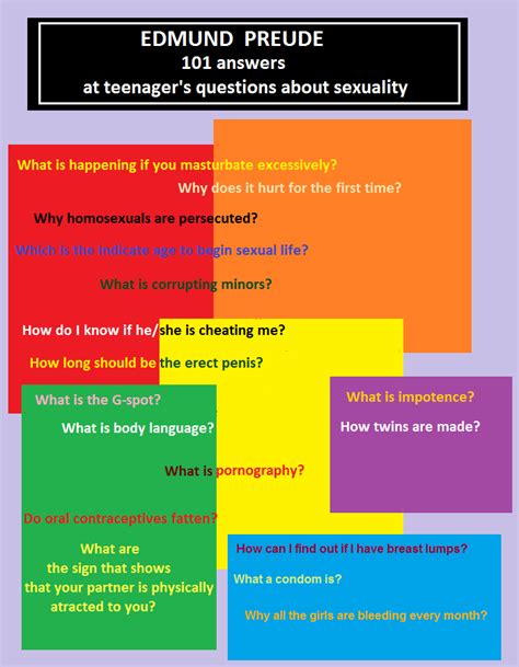 101 Answers To Teenagers Questions About Sexuality