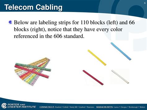 Ppt Telecom Cabling Powerpoint Presentation Free Download Id 2831655