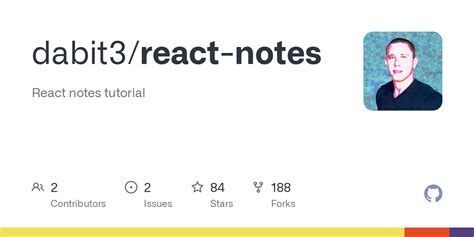 GitHub Dabit3 React Notes React Notes Tutorial