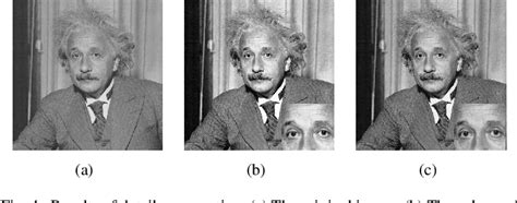 Figure 4 From Histogram Equalization Based On Binary Optimization Model
