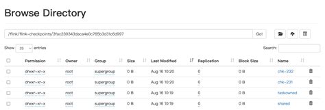 使用dinky自动savepoint、checkpoint恢复flink sql作业 dinky savepoint csdn博客