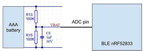 Battery Level Reading Using Adc Pin From Nrf Chip Shows Significant Fluctuation Nordic Q A