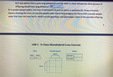Solved LAB In Class Monohybrid Cross Exercise In Chegg Com