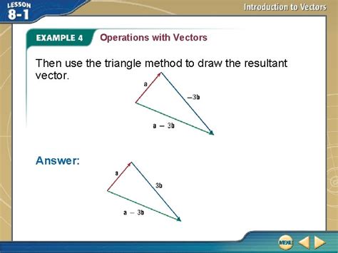 Vector Equivalent Vectors Initial Point Opposite Vectors Terminal