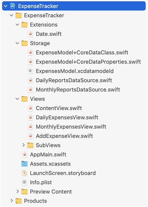 Solid Principles For Ios Apps Kodeco