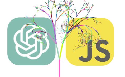 Have You Ever Wished You Could Bring More Interactivity And Functionality To Your Conversations