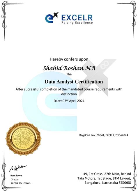 Shahid Roshan On Linkedin Dataanalytics Certification
