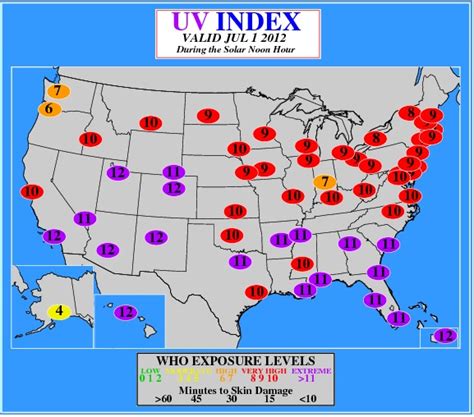UV Index And Heat ContinueRaging US Map