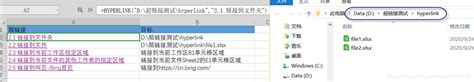 函数hyperlink excel或wps使用方法介绍及实操 wps表格hyperlink跳转到指定工作表最后一行 csdn博客