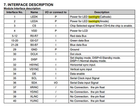 Controlling Backlight LCD TFT RGB Bits Displays Arduino Forum