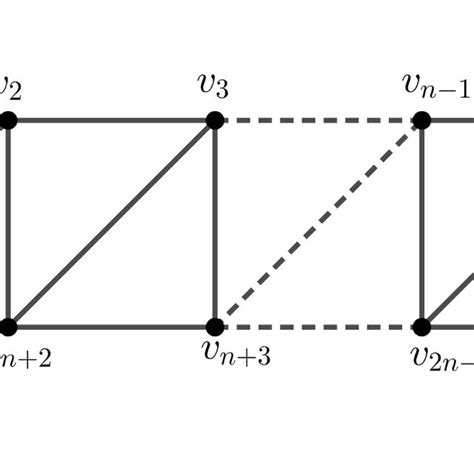 Microstructure Generation Left Discretized Poisson Voronoi Diagram Download Scientific