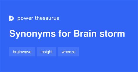 Brain Storm Synonyms 25 Similar Words And Phrases