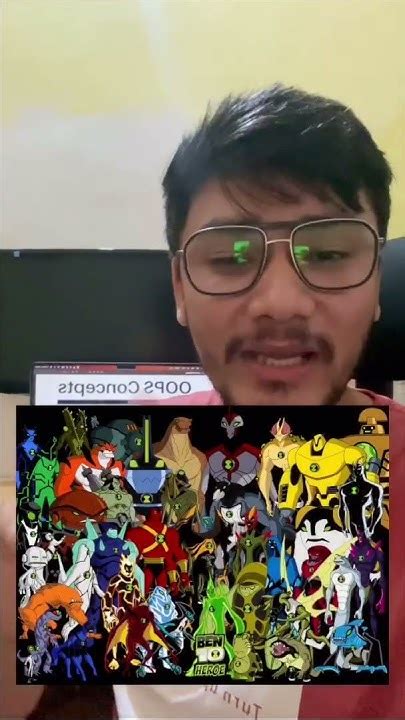 Polymorphism🤔 In Oops🤯 Java Example👨‍💻 Java Javadeveloper