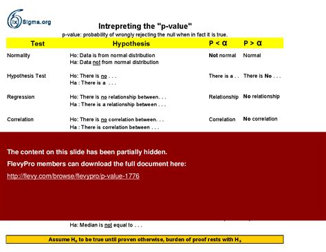 Excel Template P Value Excel Template Xls Flevypro Document Flevy