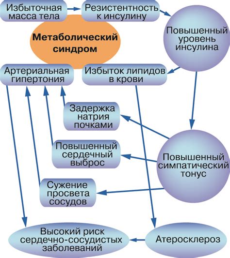 КАК вылечить диабет 2-го типа БЕЗ медикаментов!