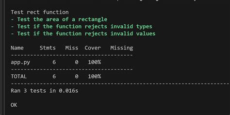 test driven development in python using unittest and nose dev community
