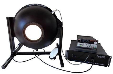 Integrating Spheres Gamma Scientific