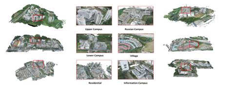 Gauu Scene V2 A Benchmark For Large Scale Scene Reconstruction