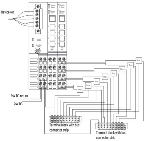 Allen Bradley 1734 Ib2 Point Io Input Modules Instruction Manual
