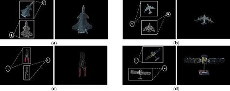 Figure 8 From A Novel Multimodal Fusion Framework Based On Point Cloud Registration For Near