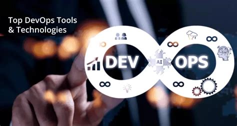 Top Devops Tools And Technologies