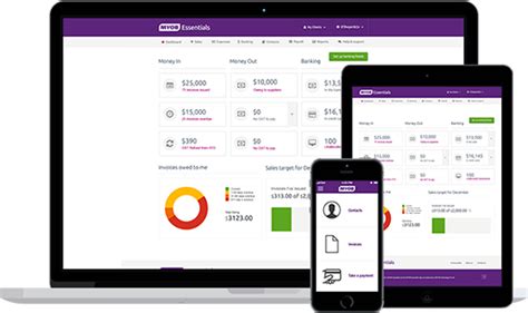 Myob Integration Service 5 Off On First Integration