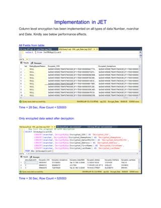 Sql Server Column Level Encryption Pdf