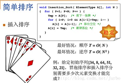 数据结构 学习笔记（十）：排序（上）：简单排序（冒泡，插入），希尔 选择 堆 归并 排序void Swap