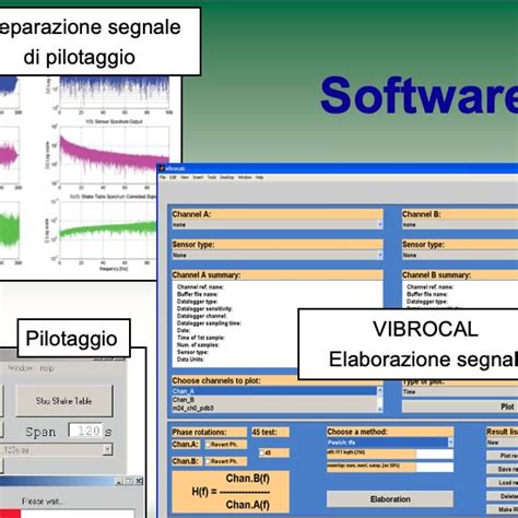 A Summary Of The Matlab GUI Developed For The Sensor Frequency Response Download Scientific