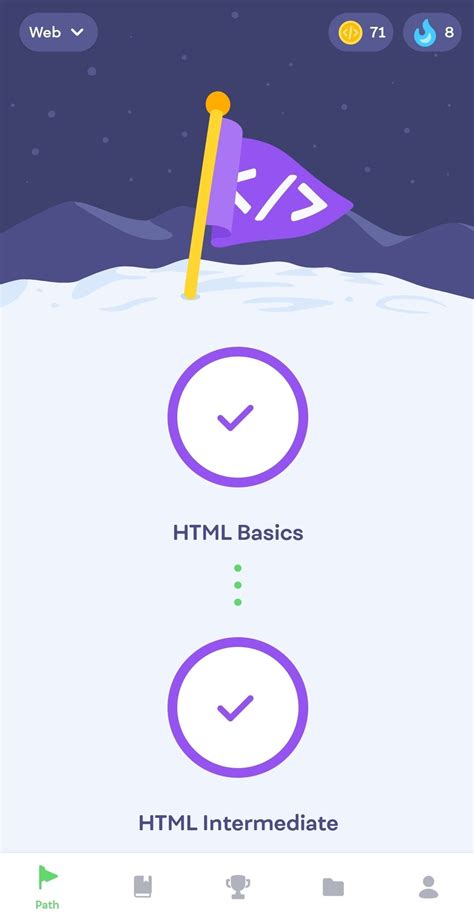 Html Css Ahmed Hussein Al Saqa
