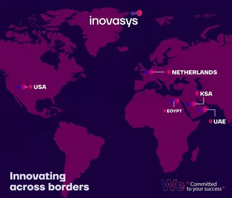 Inovasys Linkedin Inovasys