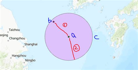 Solved Problem Of Calculating Distance Between Point Geom Esri