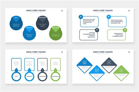 Agile Infographics Templates Agile Powerpoint Templates Slides