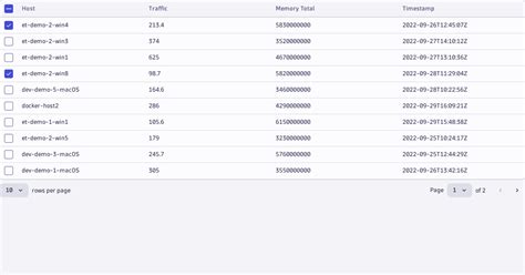 Currying Resonance T24wcz Codesandbox Currying Resonance T24wcz Codesandbox