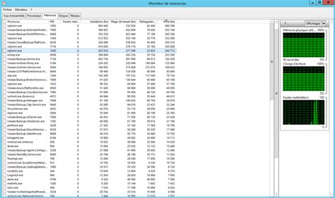 veeam for microsoft 365 memory usage randd forums
