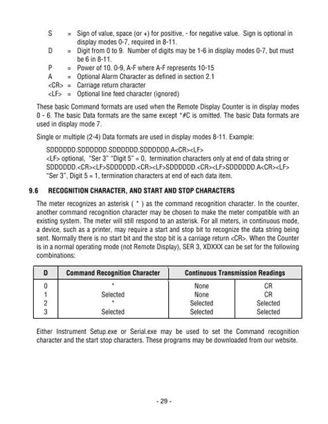 Mode 7 Is Not Addressable