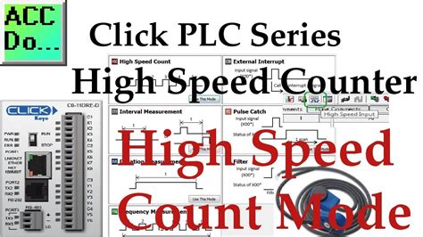 Click Plc High Speed Counter Input Mode High Speed Count