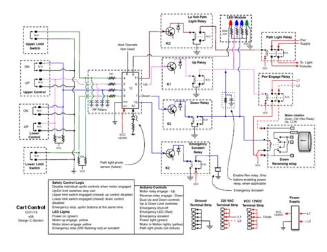 Cart Arduino Diagram V06 Pdf Relay Switch