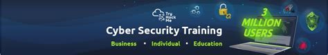 tryhackme on linkedin new room learn and explore common