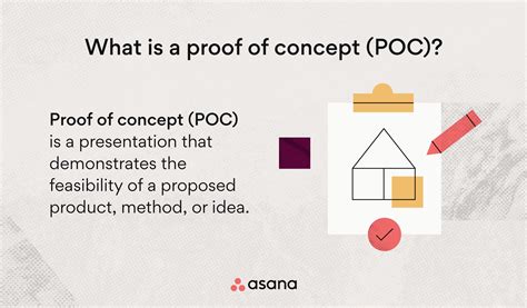 Proof Of Concept Poc How To Demonstrate Feasibility • Asana