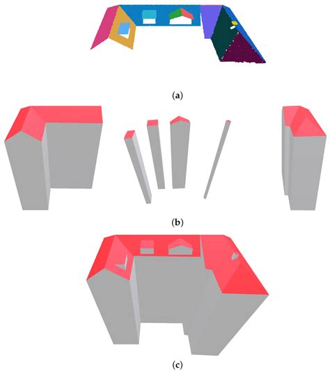 Illustration Of Generating Building Model Where The Input Half Spaces Download Scientific