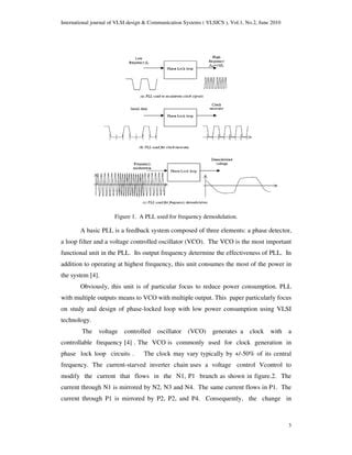 DESIGN OF LOW POWER PHASE LOCKED LOOP PLL USING NM VLSI TECHNOLOGY PDF
