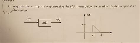 Solved 4 A System Has An Impulse Response Given By H T Chegg Com