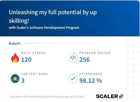 Rakesh Bandi On Linkedin Scaler Upskilling Dsa Cs Tech